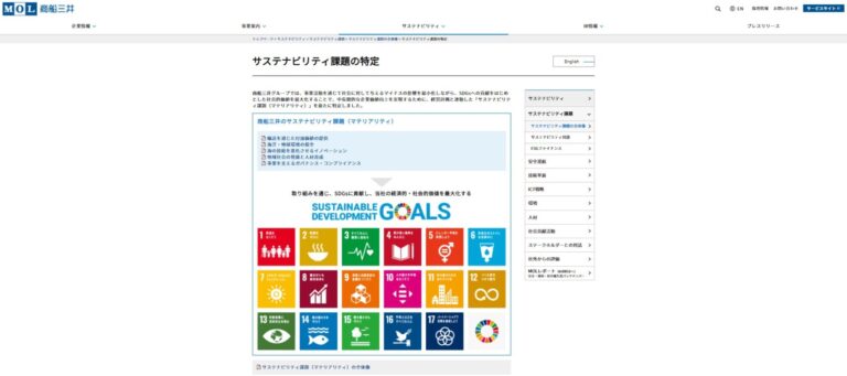【SDGs取組事例55選】企業の具体的取り組み実例を業種別に紹介！ - coki