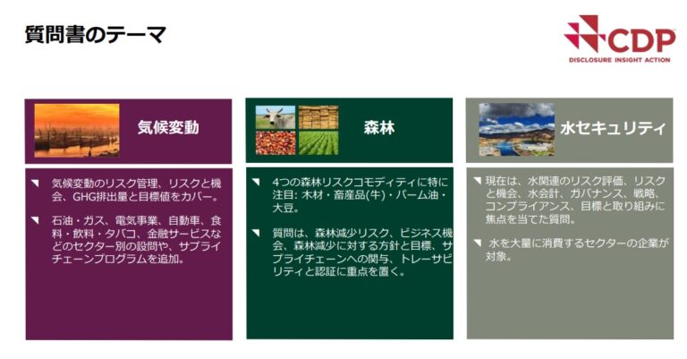 【サステナビリティ経営指標15選】企業のサステナビリティを可視化するモノサシとは？